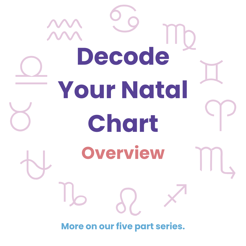 Decode Your Natal Chart – My Little Magic Shop